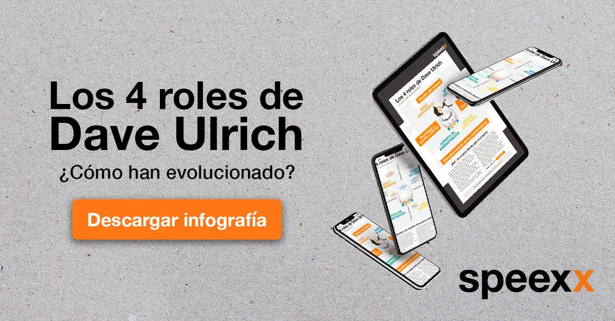 Infografía 4 roles Dave Ulrich RHTV - Speexx