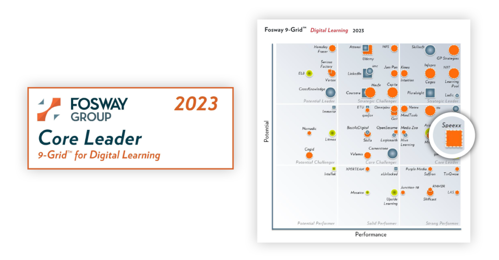 Speexx | Core Leader 2023 nella 9-Grid del gruppo Fosway