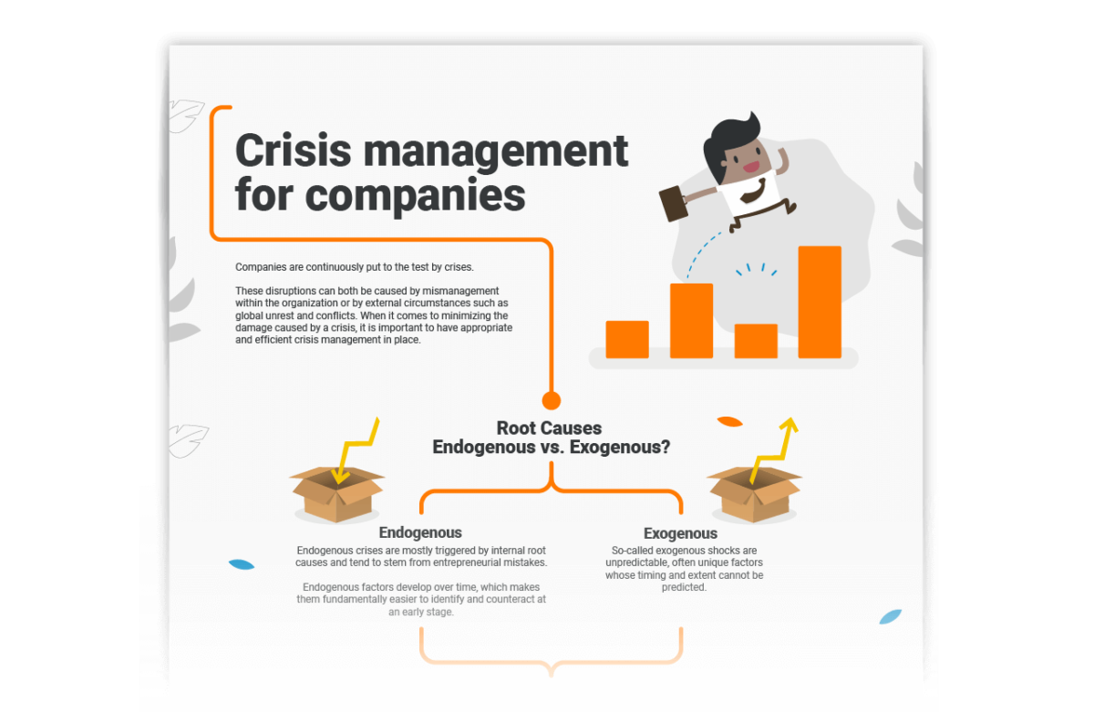 Crisis Management Toolkit - Speexx
