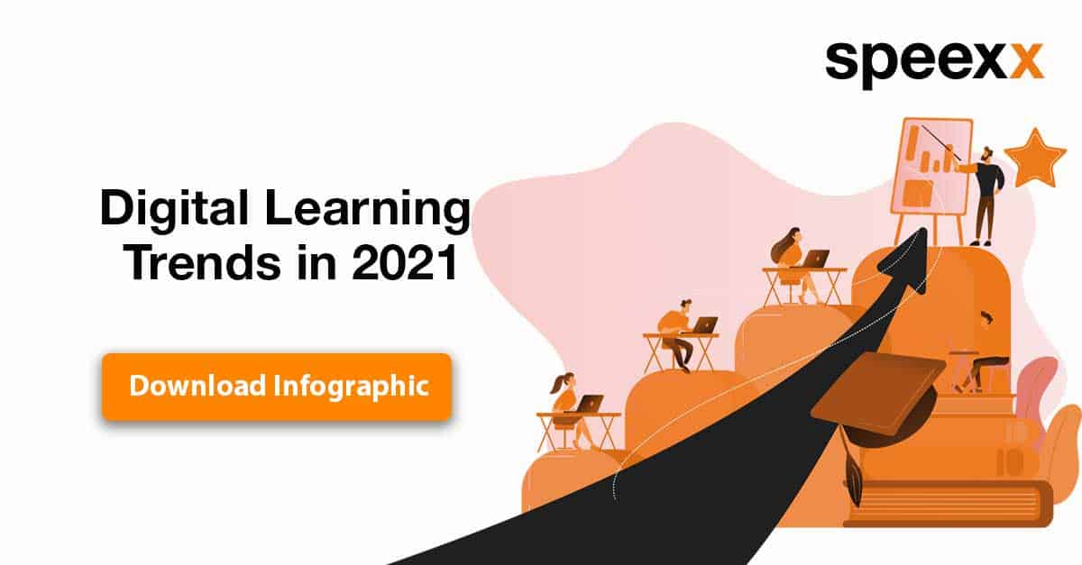 Infographic - Digital Learning Trends for 2021 - Speexx