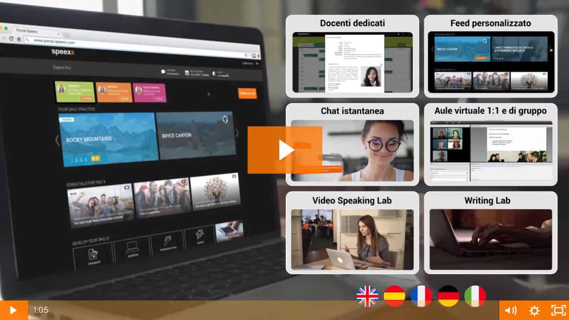 Speexx Smart Learning - Video - Artificial Intelligence