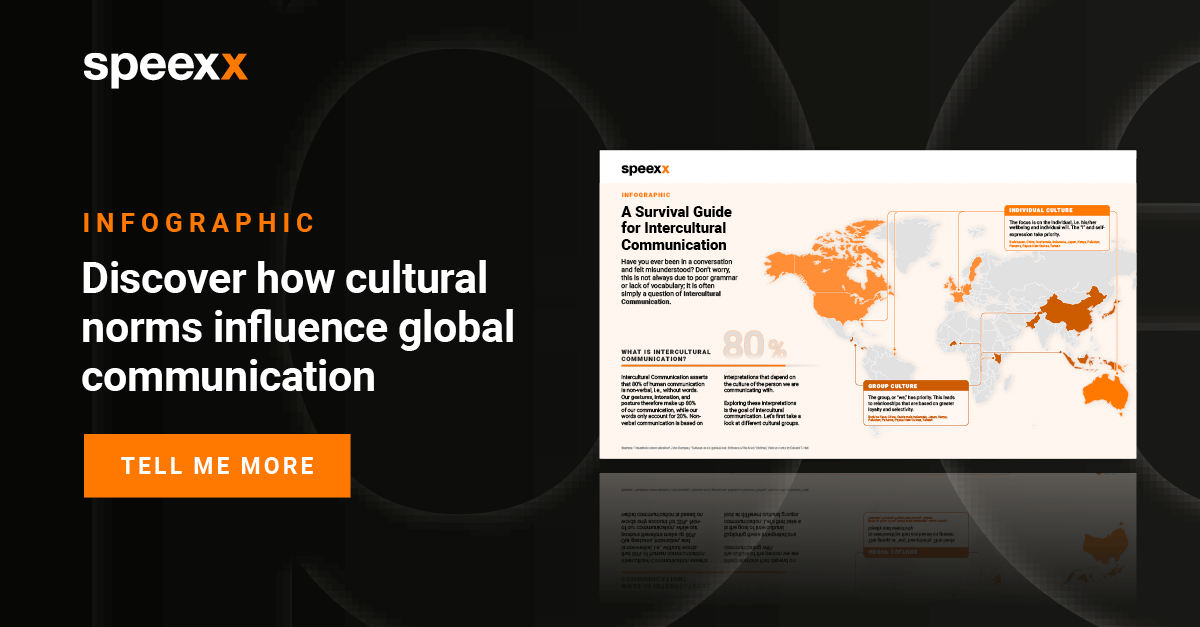 Intercultural Communication - Speexx