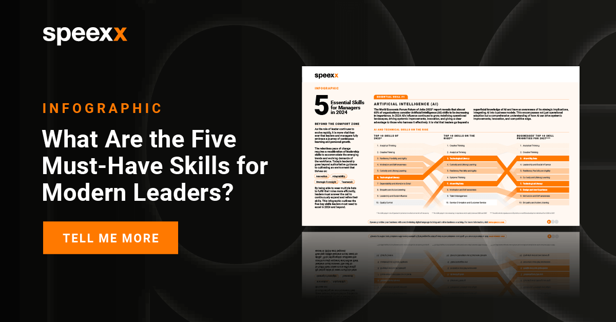Infographic: Top 5 Fastest Growing Leadership Skills - Speexx