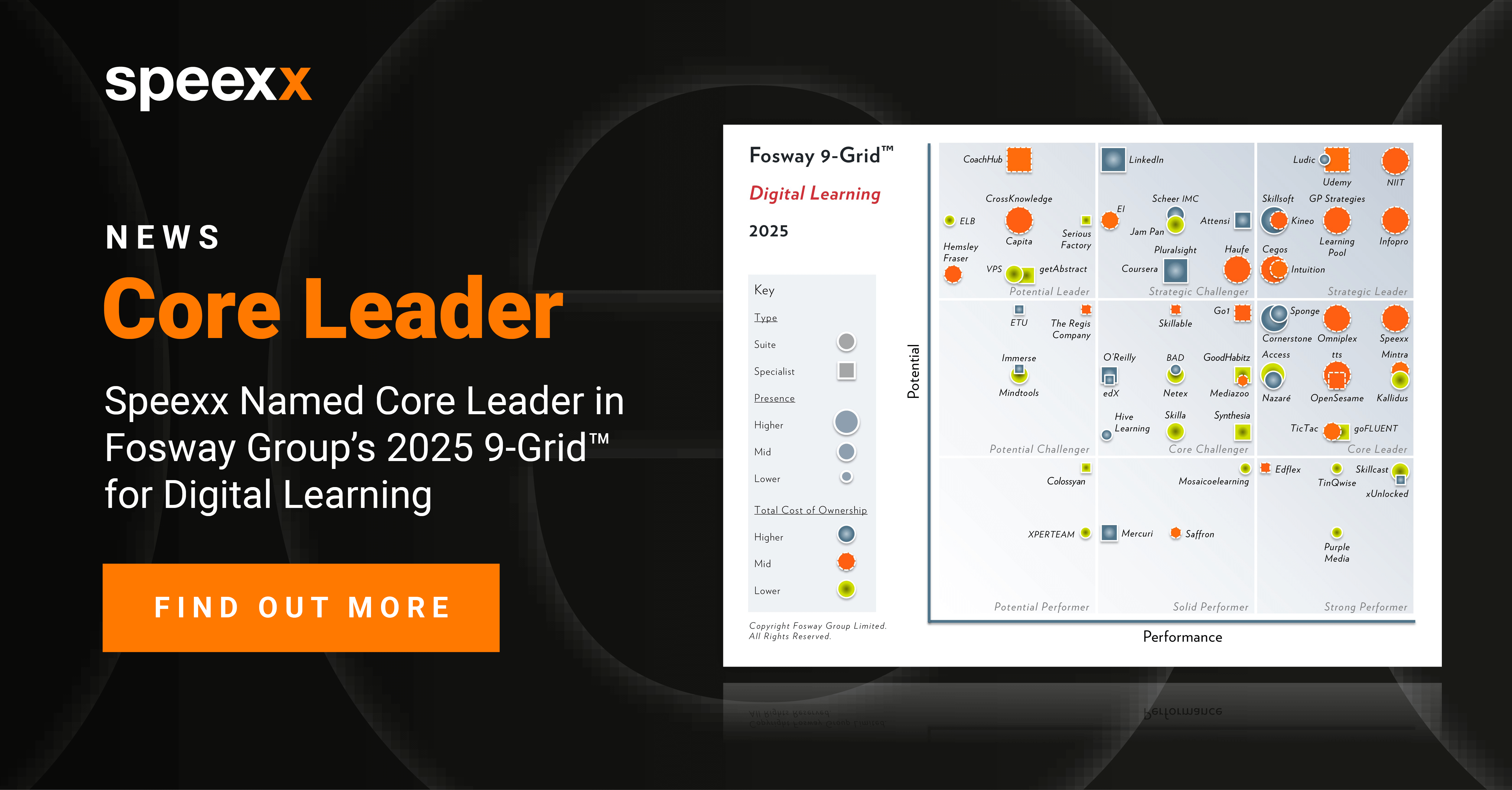 Speexx Named Core Leader in Fosway Group's 2025 9-Grid™ for Digital ...