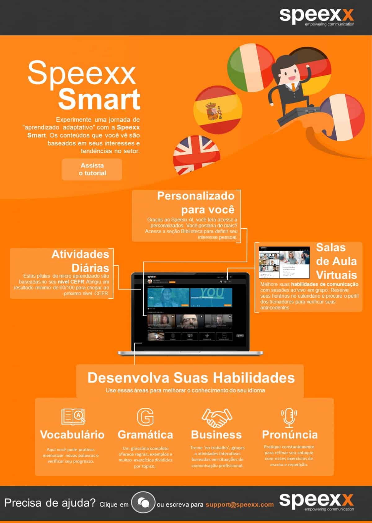 Smart - Speexx