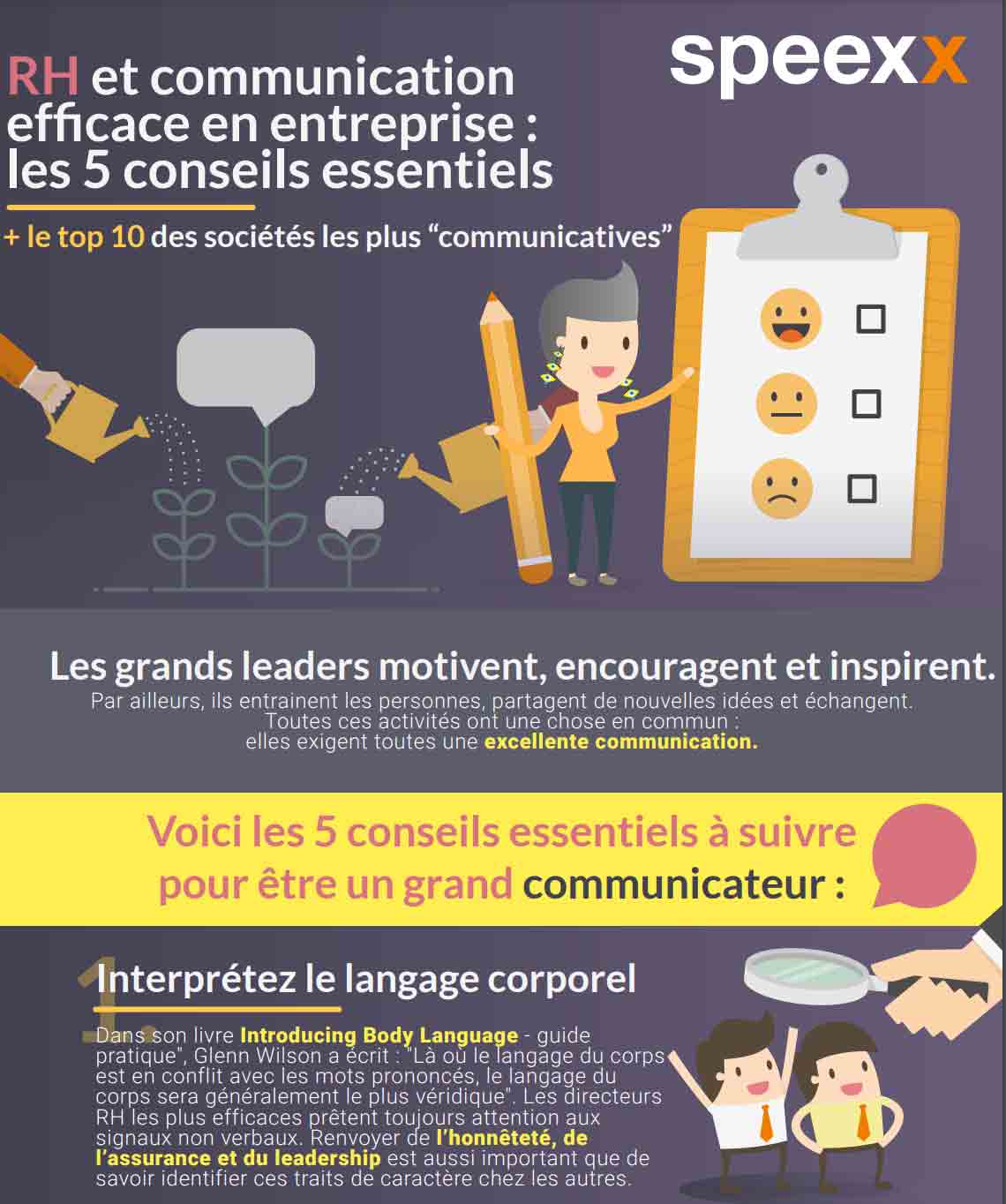 5 conseils pour une communication efficace - Speexx